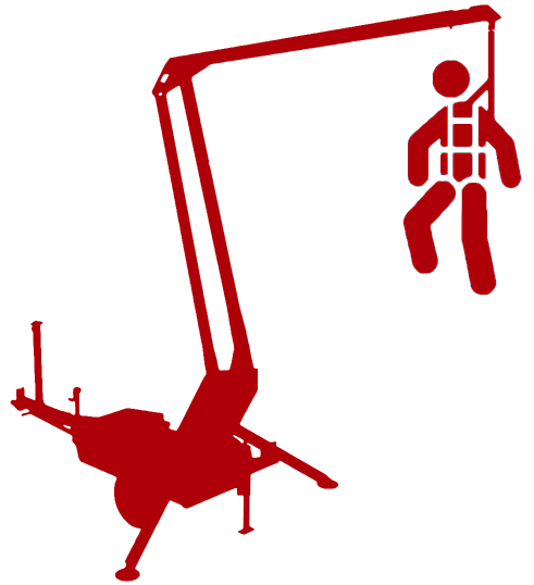 Material Handling Equipment Specialists